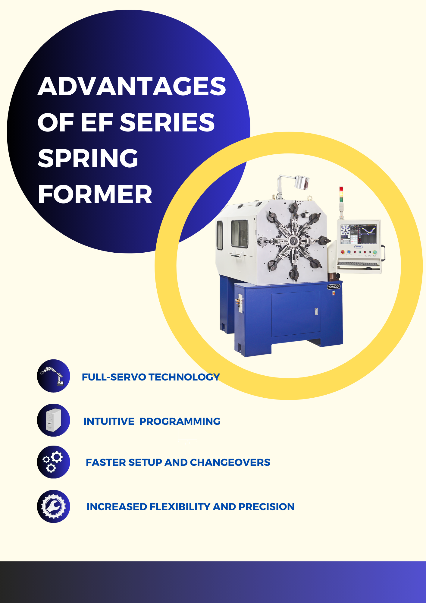 Why the EF Series Spring Machines Stand Out? - SIMCO